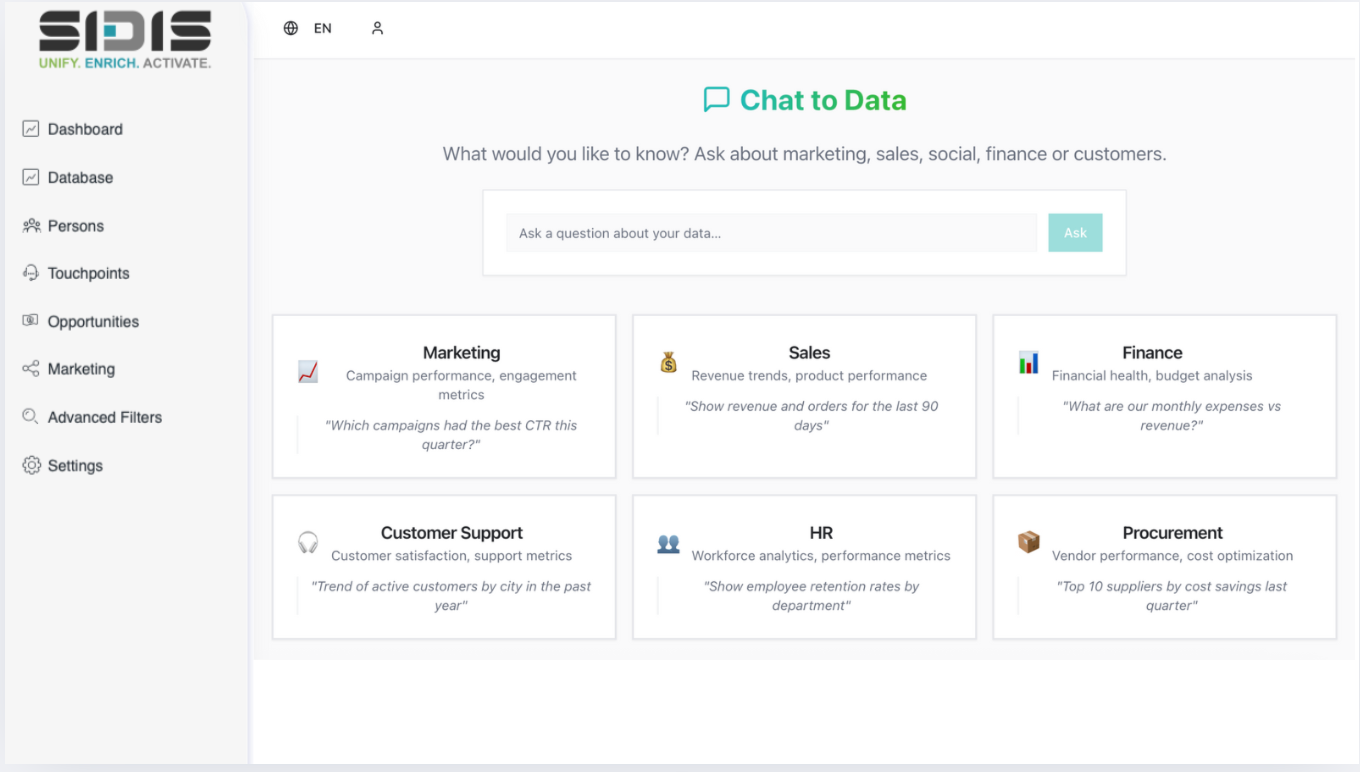 Sidis.ai — Unify. Enrich. Activate. Make AI Actually Work.